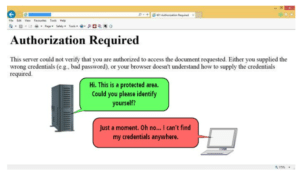 List of 10 Most Frequent HTTP Status Codes - Devstringx