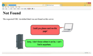 List of 10 Most Frequent HTTP Status Codes - Devstringx