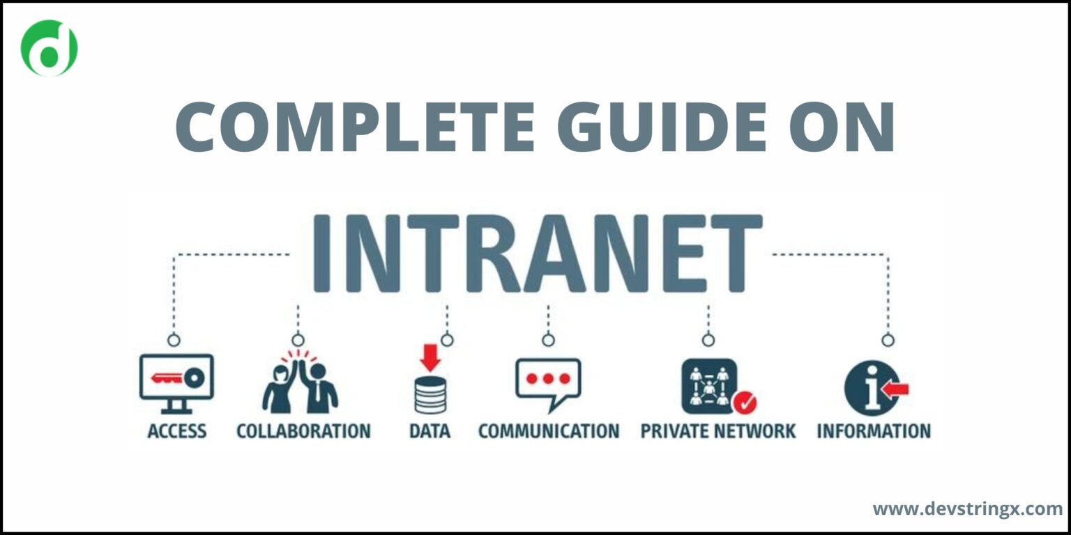 What is an Intranet? Modern Intranet Definition | Devstringx