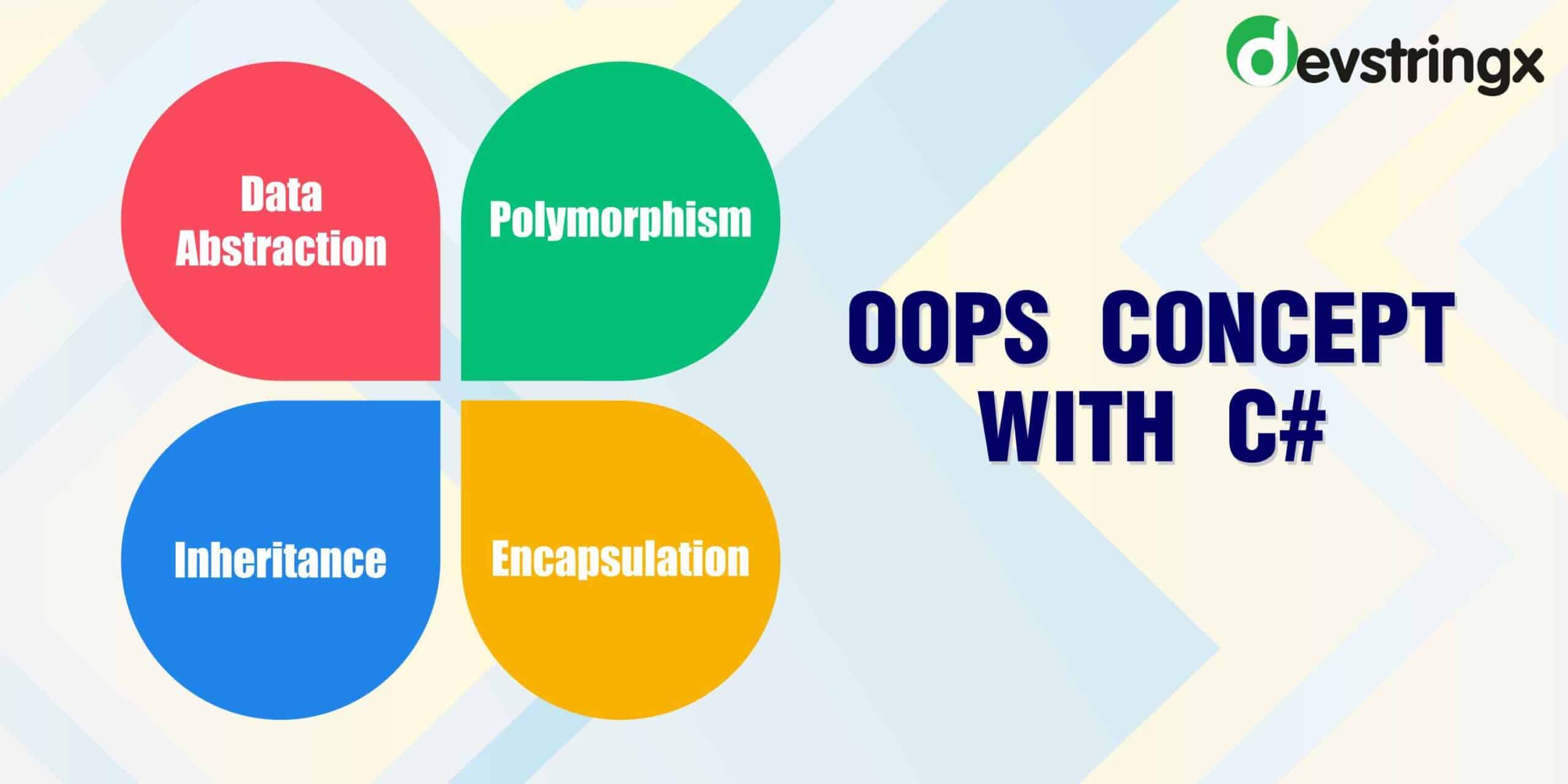 What Is The Oops Concept Oops Concepts With C Devstringx 
