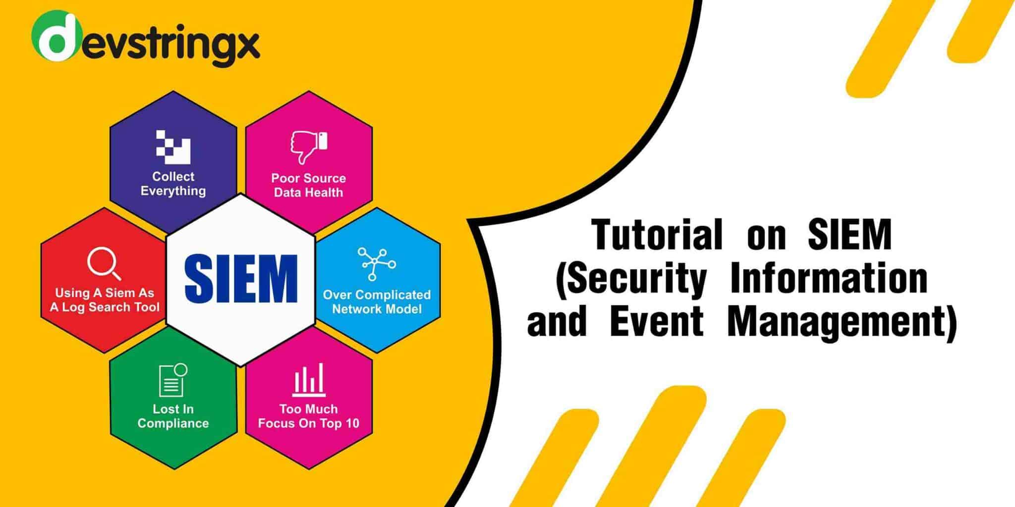 SIEM : Definition, Importance, Use, Components, and Capabilities