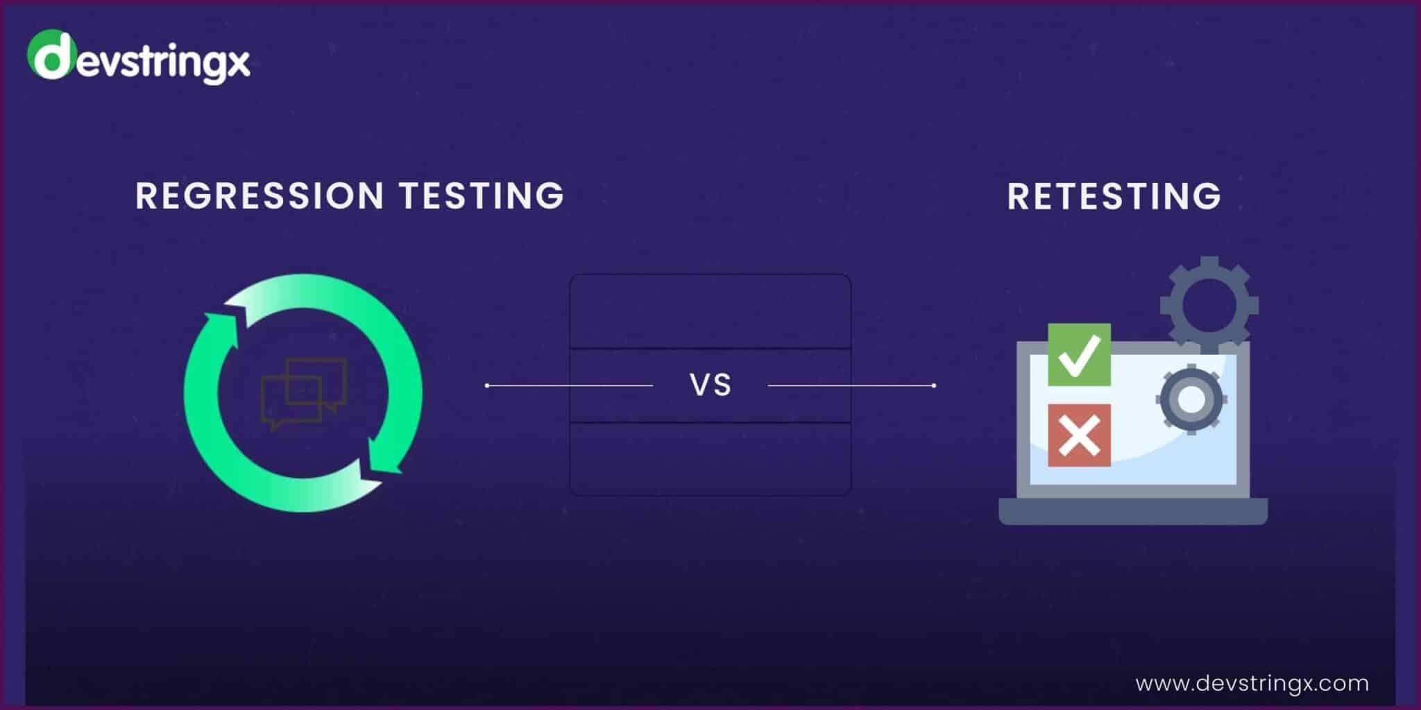 Regression Testing Vs Retesting Devstringx