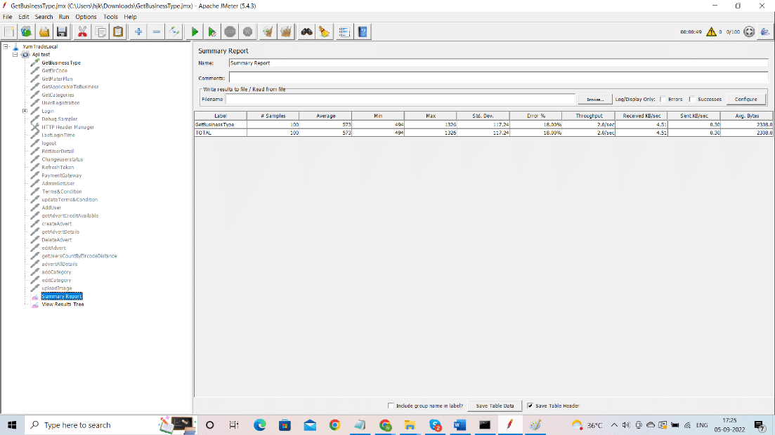 How to Use JMeter for API Load Testing? - Devstringx