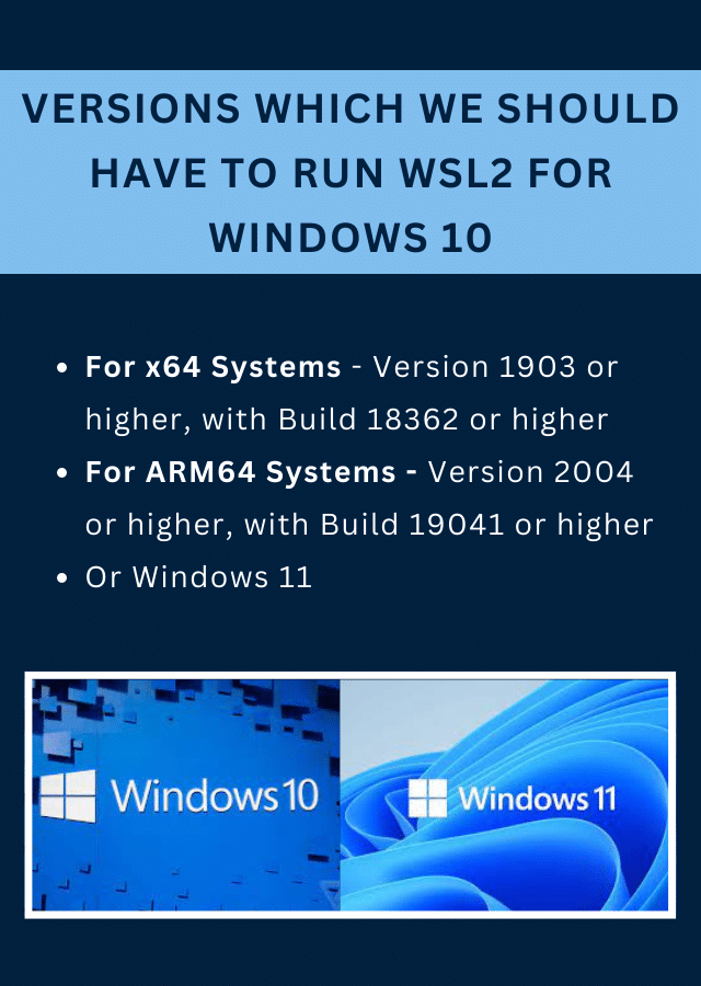 Run Ubuntu On Windows Using Wsl2 Devstringx Devstringx Technologies