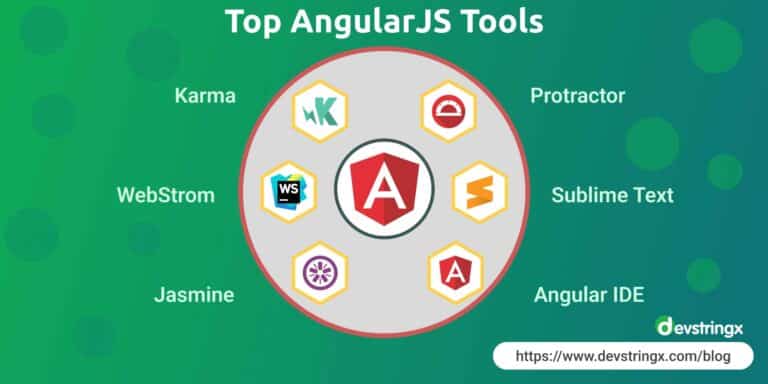 Top Angular Js Development Tools for Developer 2023 - Devstringx