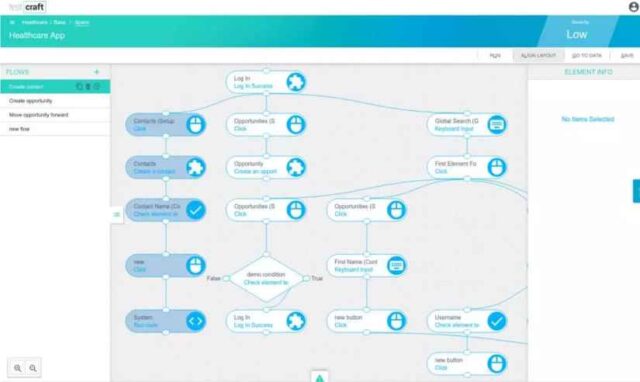 TestCraft: Codeless Testing | Pro, Cons, Functionality, Example