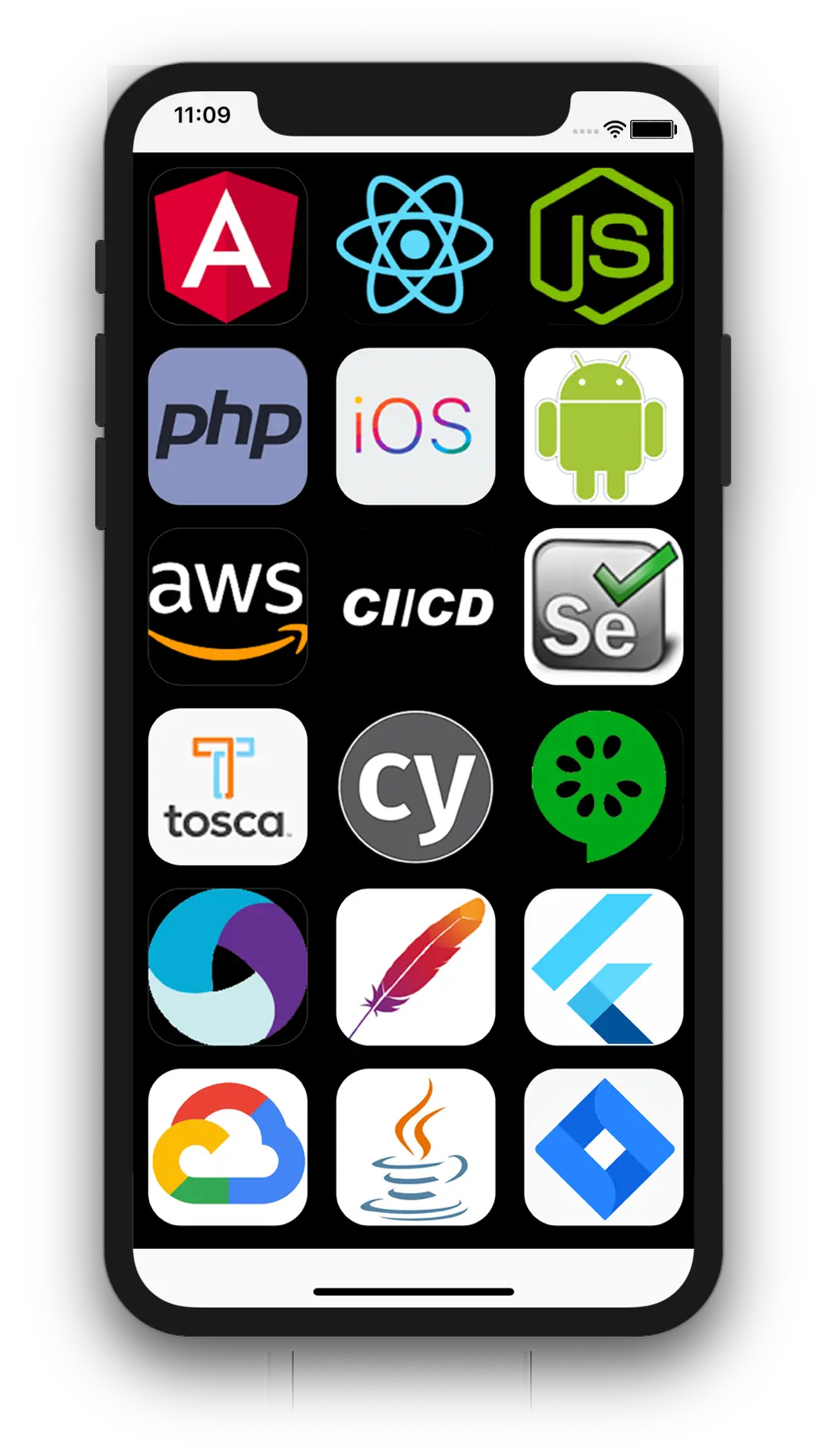 Custom Web Application Development Company in India - DS