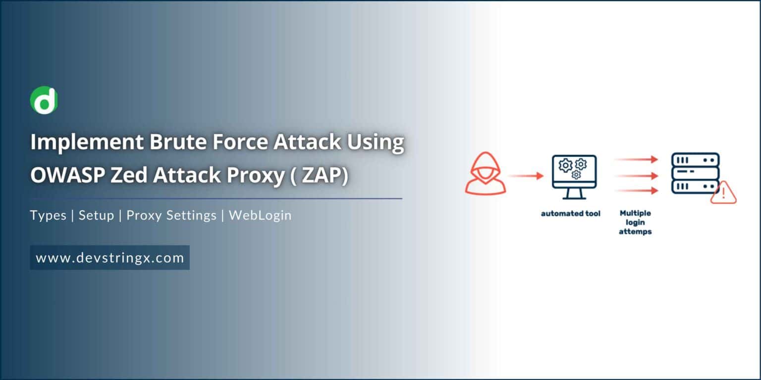 Brute Force Attack Using OWASP Zed Attack Proxy ( ZAP) - DS