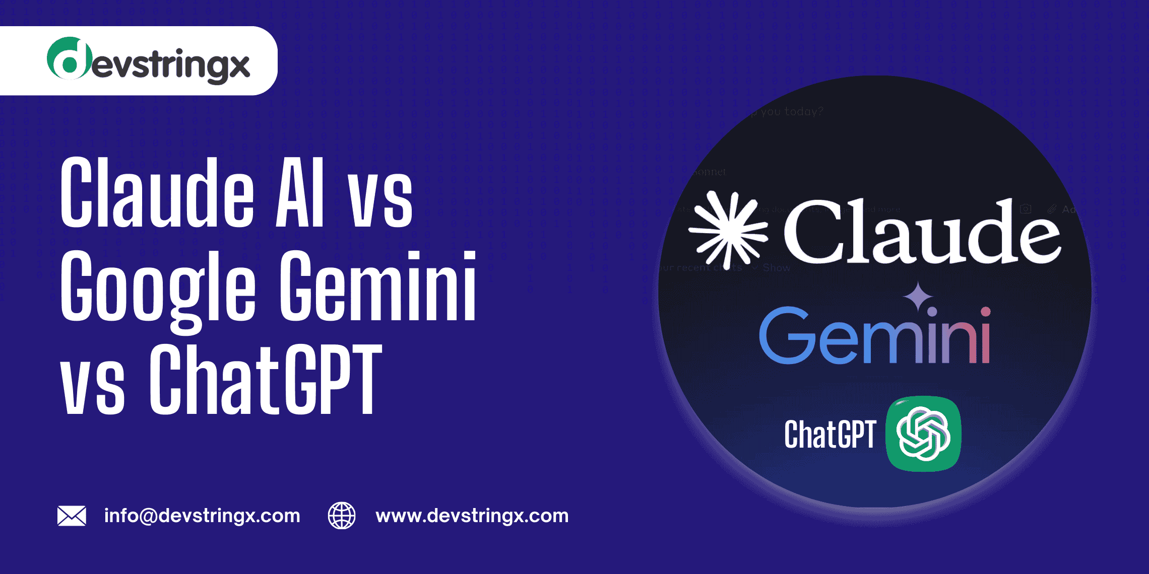 Api Automation Testing Using Python In Just 05 Steps Devstringx